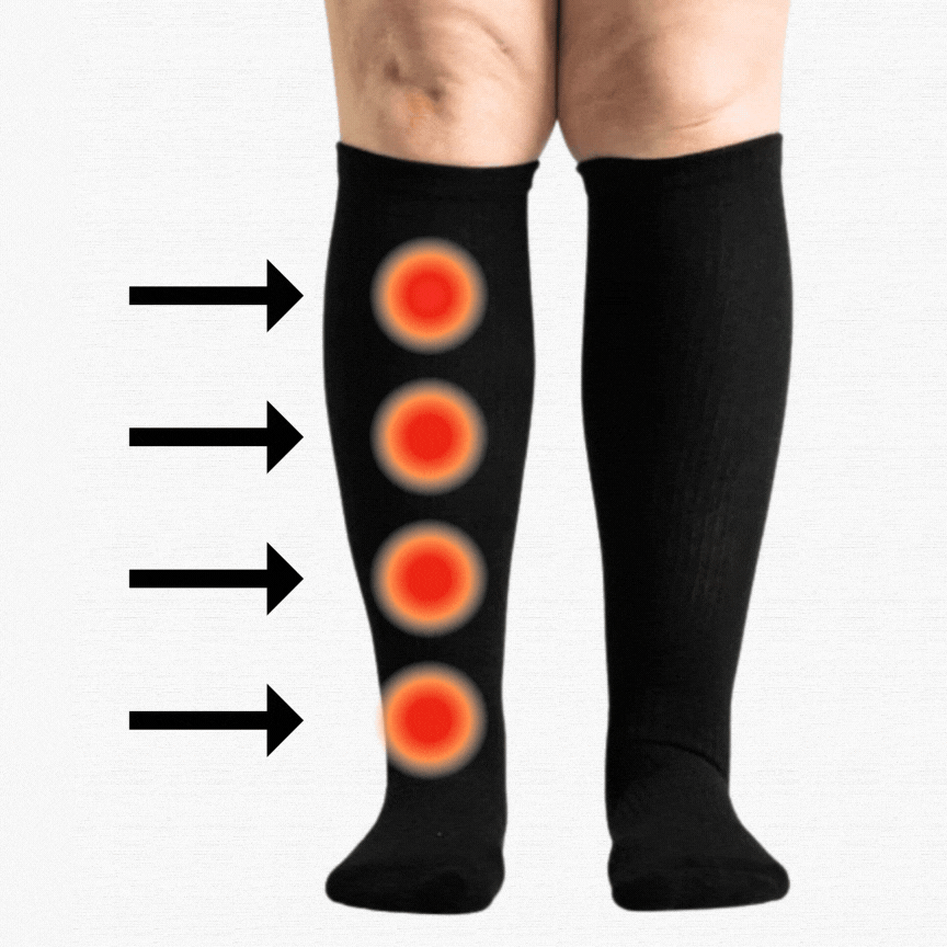 Joysoles Compression Socks